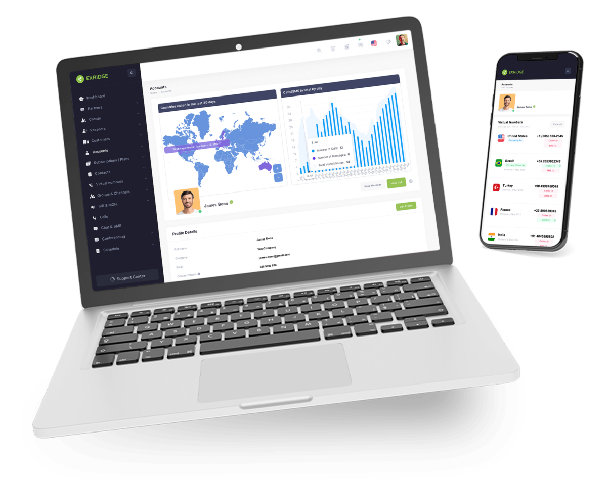 Whitelabel Softphone | SIP Client | Mobile VoIP App | VoIP Software ...